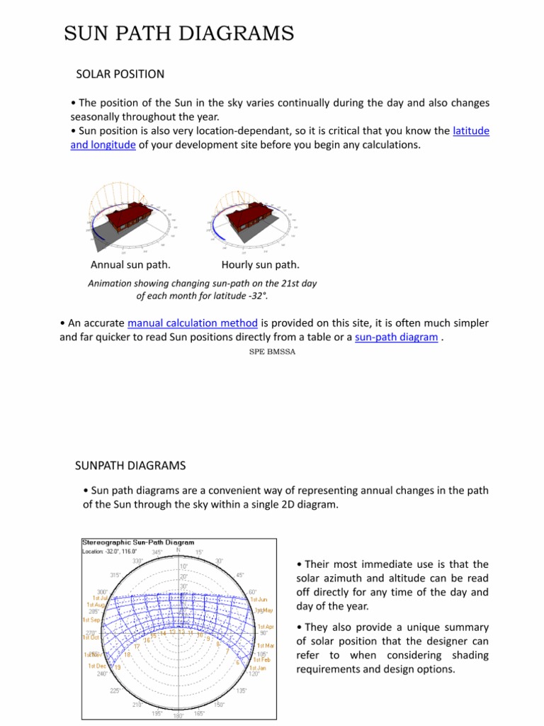 5.sunpath Diagram | PDF