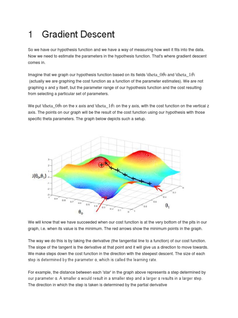 Gradient Descent | PDF | Mathematical Optimization | Derivative
