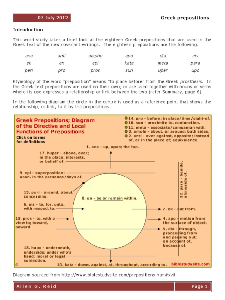 Greek Preposition Eis