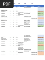 Incident Resolution Codes in Servicenow: Close Code Description Example | PDF | Computer Data ...