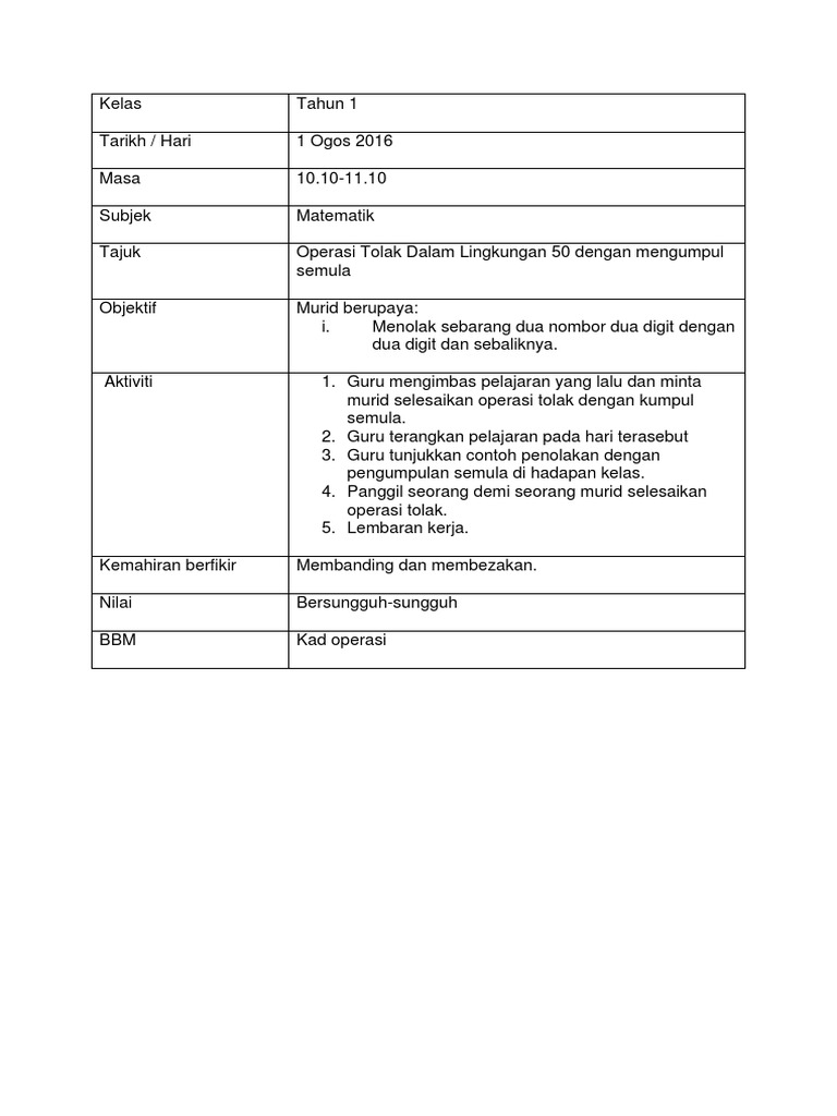 RPH Tolak Kumpul Semula 50 | PDF | Karier & Perkembangan | Seni