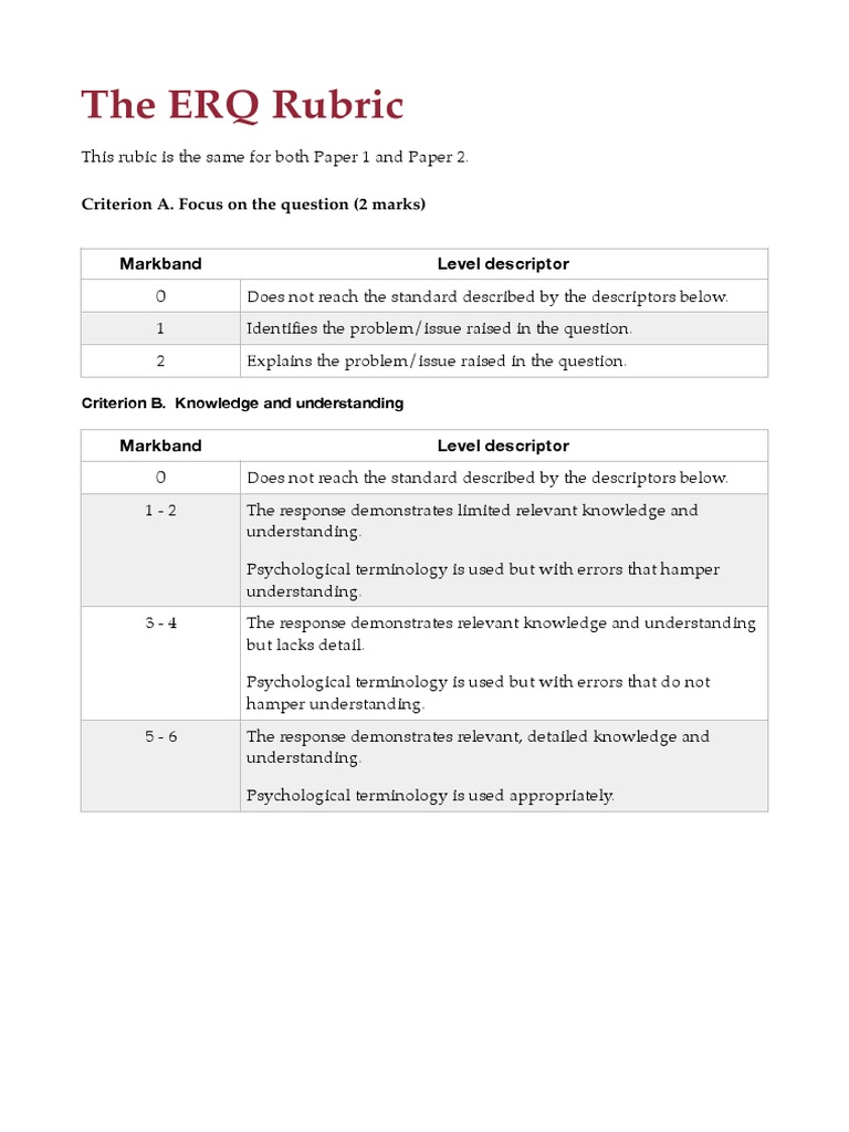 Psychology ERQ Rubric | PDF | Rubric (Academic) | Critical Thinking