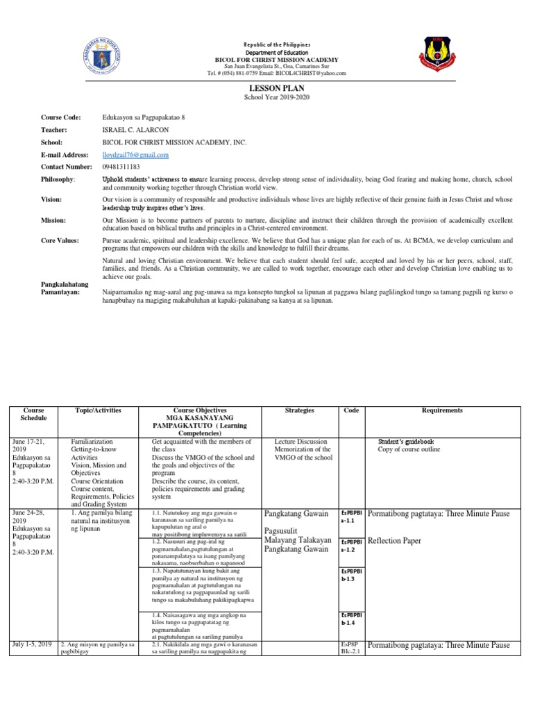 Lesson Plan ESP 8 | PDF | Curriculum | Behavior Modification