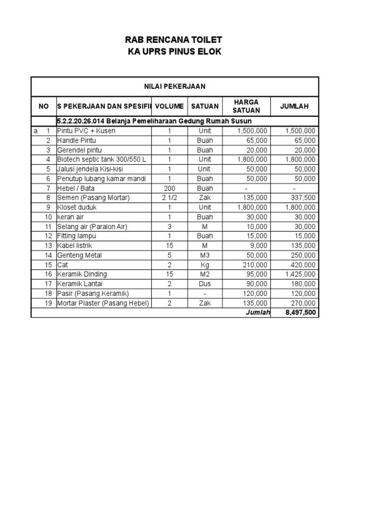 Rencana Biaya Renovasi Kamar Mandi di Rumah Susun | PDF