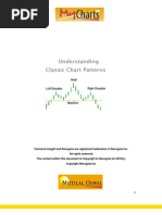 Chart Pattern Cheat Sheet PDF | PDF