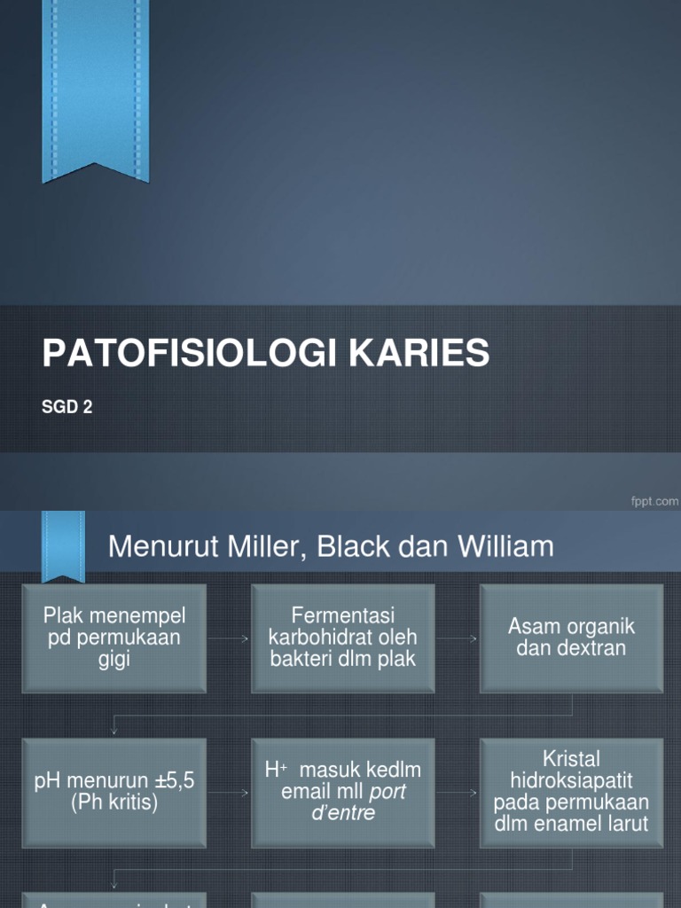 Patofisiologi Karies | PDF