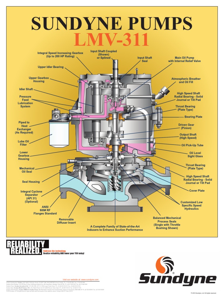 LMV 311 Poster - 091316 PDF | PDF | Transmission (Mechanics) | Bearing ...