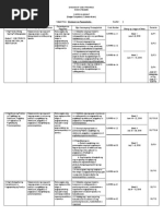 Ap8 - Q1 - Module 3 PDF | PDF