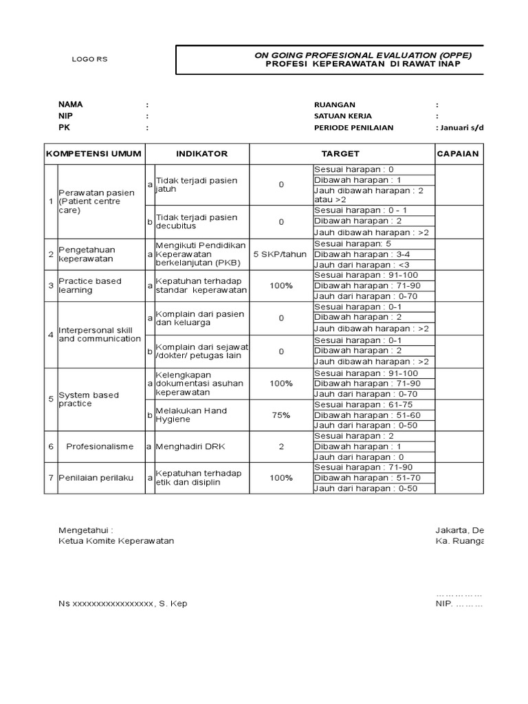 3.3 Contoh Form OPPE RaNap RaJal IBS | PDF