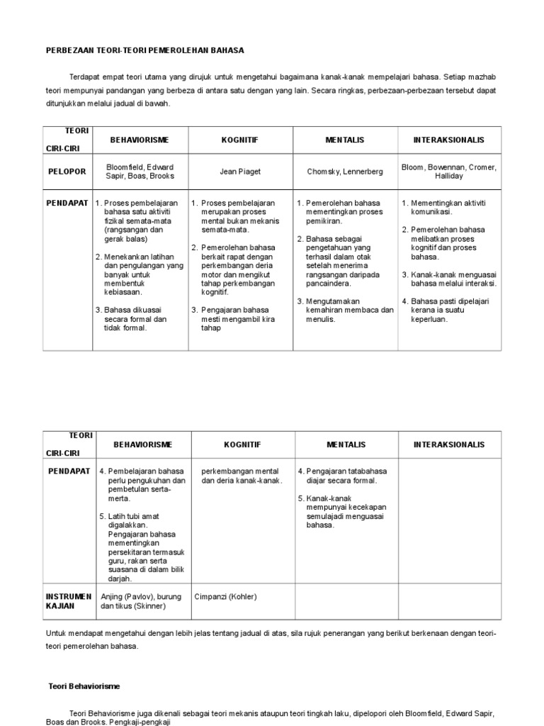 Perbezaan Teori | PDF
