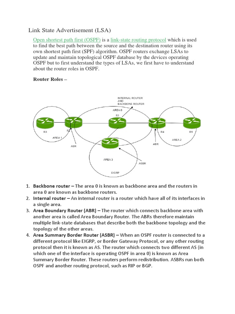 An In-Depth Explanation of Link State Advertisements (LSAs) and Router ...