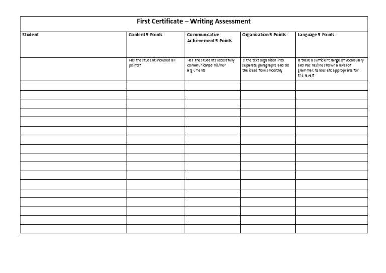 Fce Writing Marking Sheet PDF | PDF