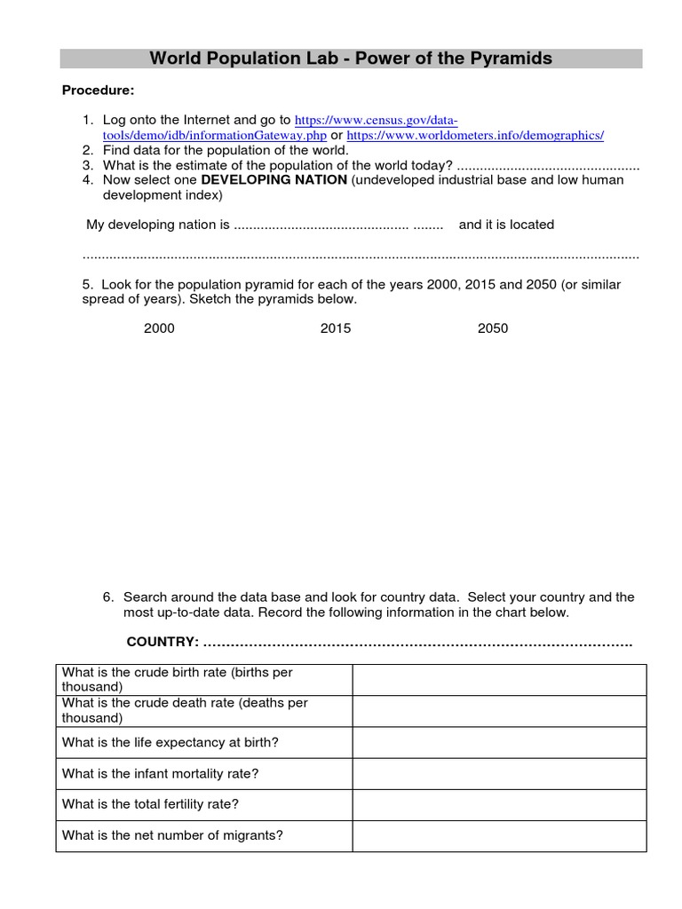 World Population Lab - Power of The Pyramids | PDF | Environmental ...