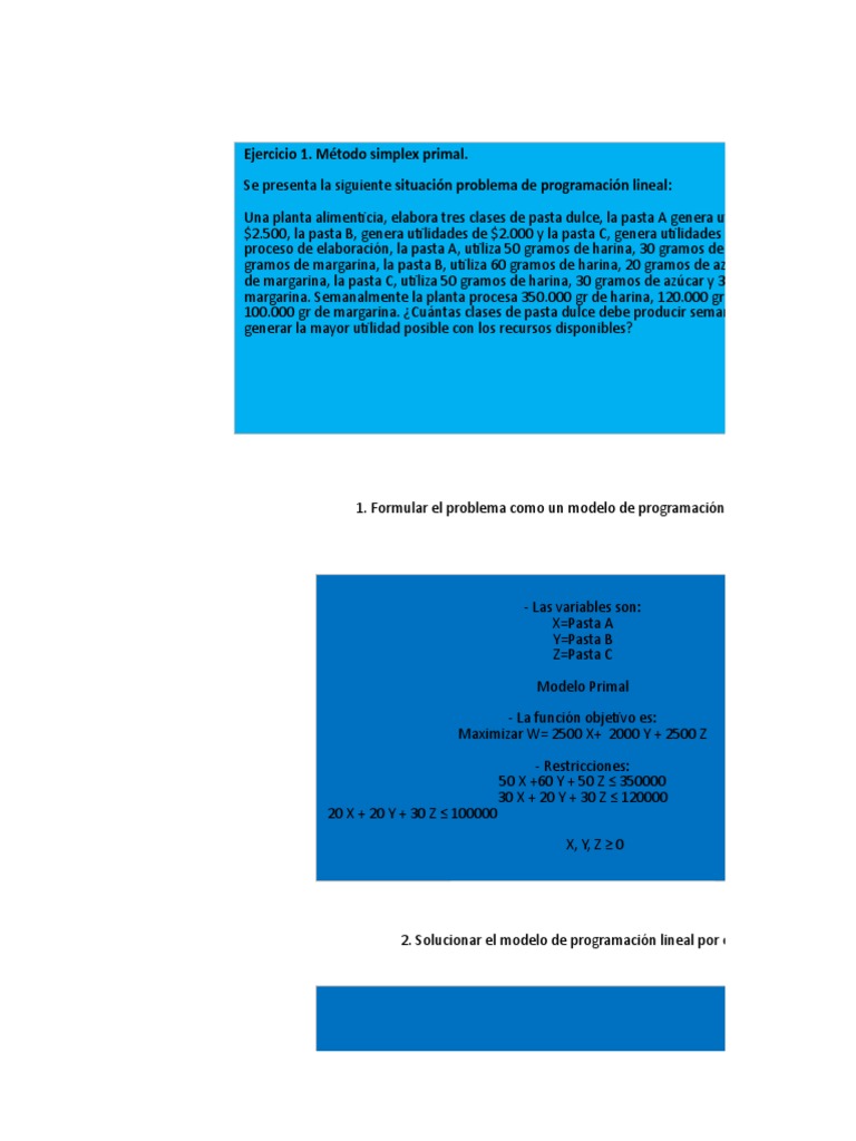 Tarea 1. Métodos Simplex Primal y Simplex Dual | PDF | Programación lineal | Análisis de sistemas