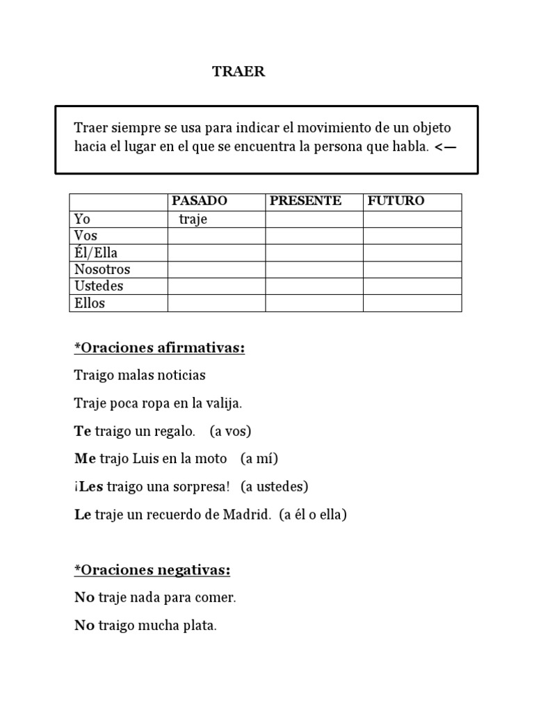 Verbo Traer | PDF | Estilo de vida