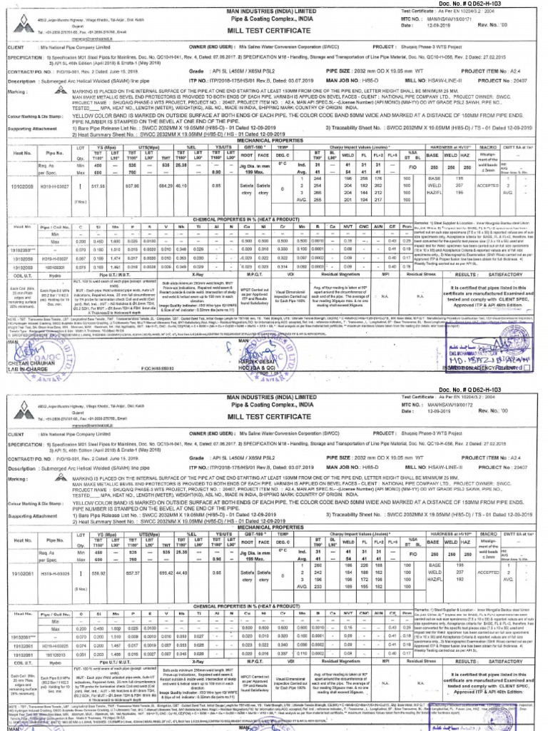 MTC - Rel-01 (Rev.00) | PDF