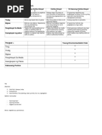 Rubric Sa Pagtatanghal NG Dula | PDF