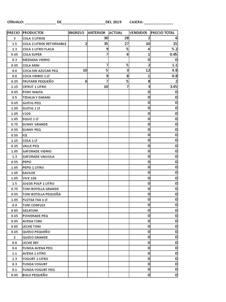 Inventario Panaderia | PDF | Comida y bebida | Leche