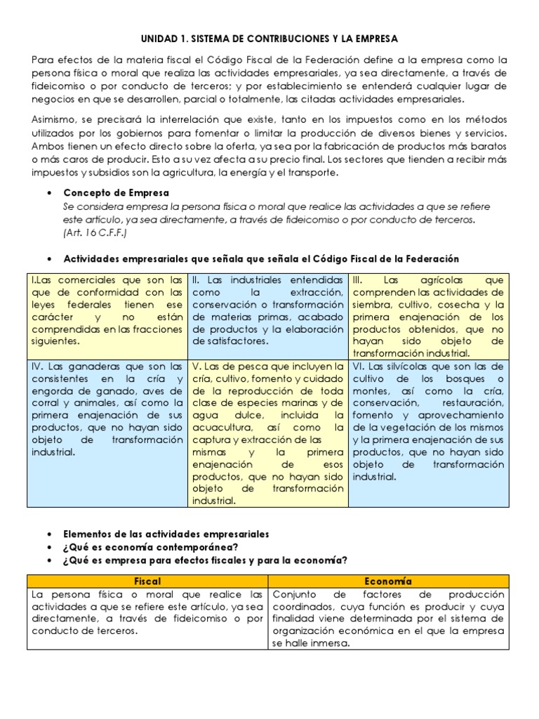 Guia La Empresa y Las Contribuciones Ii | PDF | Impuesto sobre la renta ...
