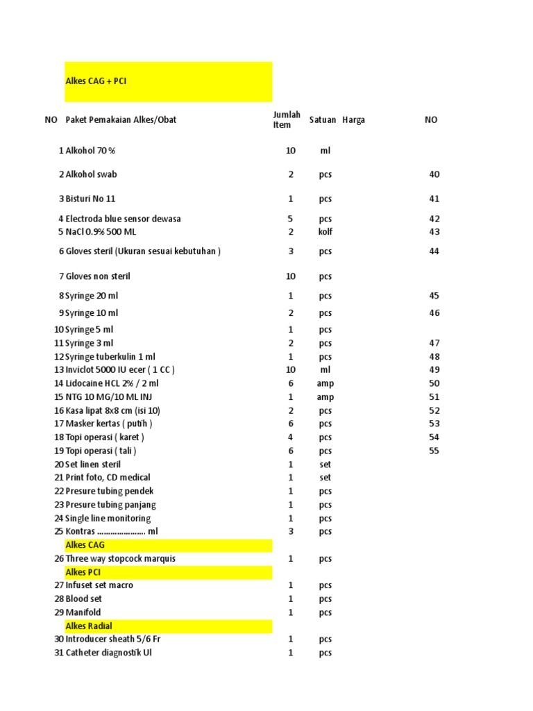 List New Cath Lab | PDF | Percutaneous Coronary Intervention | Medical ...