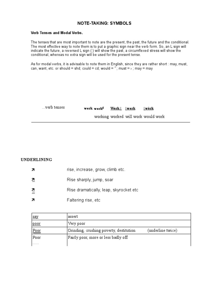 Note Taking Symbols | Grammatical Tense | Verb
