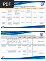 Science Club Action Plan | PDF | Science | Leadership