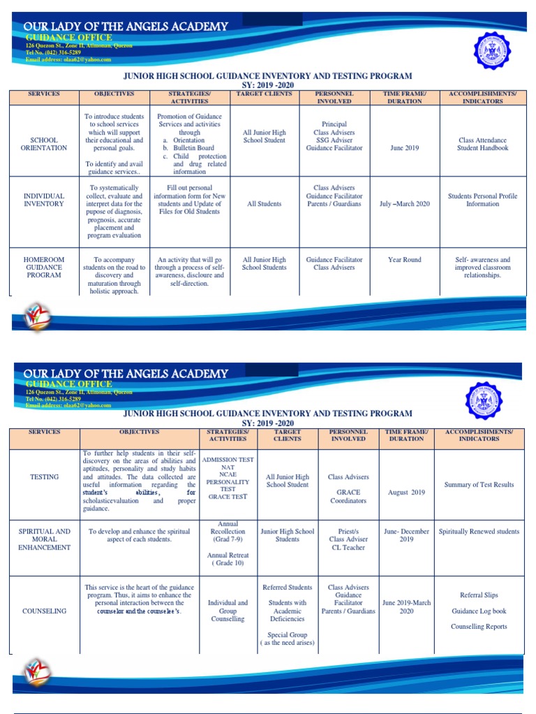 Junior High School Guidance Program 2019-2020 | PDF | Program ...
