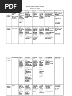 The Explain Pain Handbook Protectometer | PDF | Psychology | Cognition