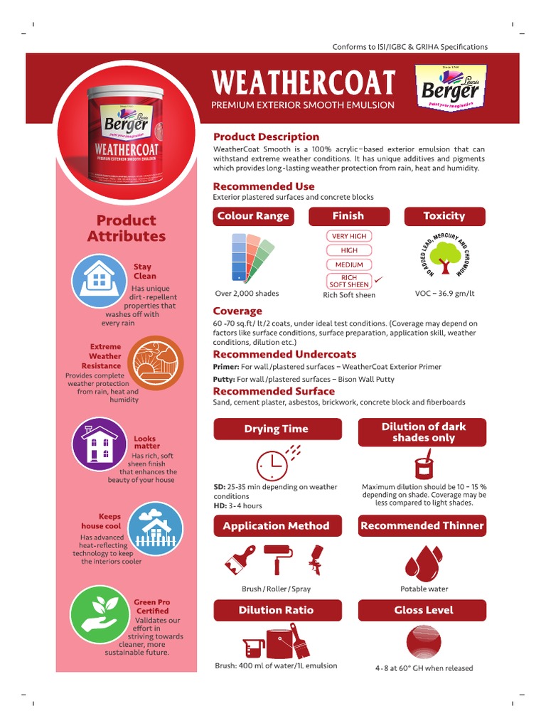 DataSheet-weathercoat Smooth | PDF