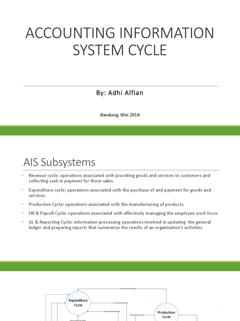 AIS Cycle PDF | PDF | Payroll | Receipt