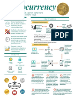 BitCoin White Paper | PDF | Public Key Cryptography | Financial Transaction