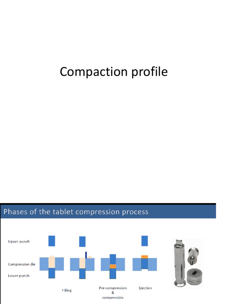 Compaction Profile | PDF