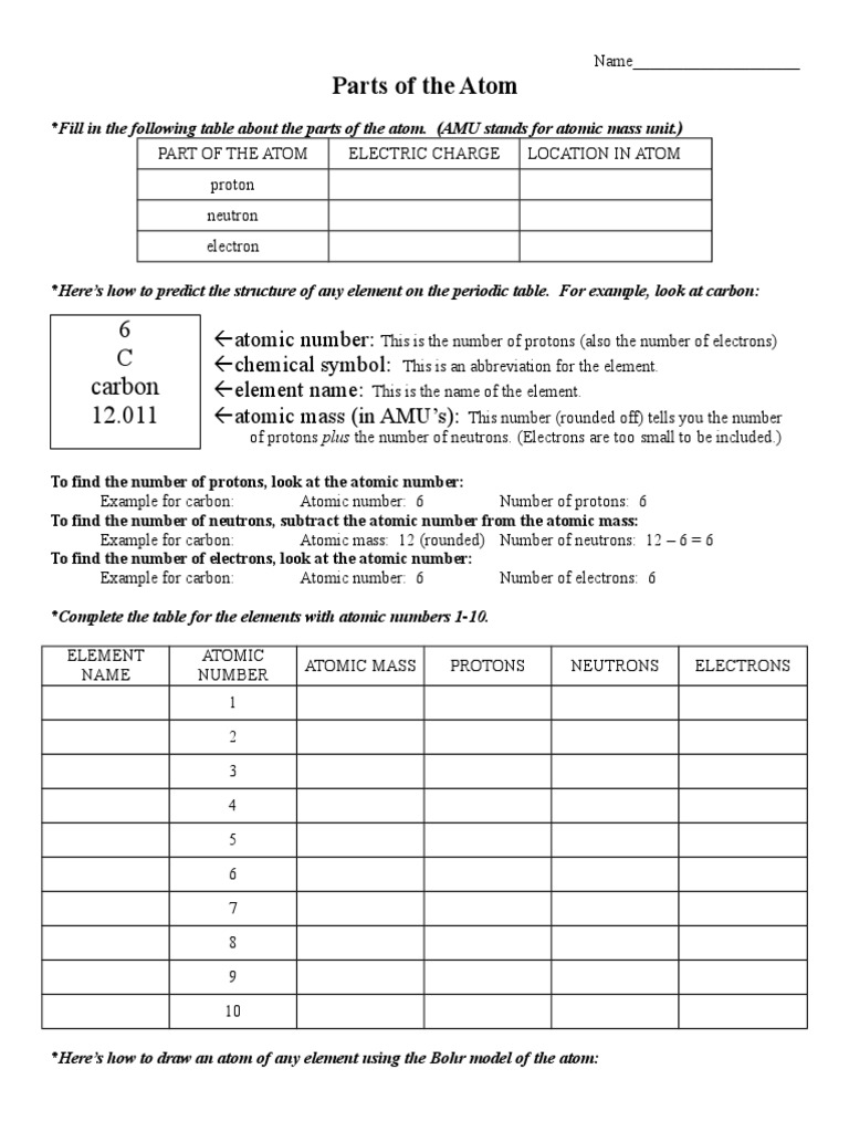 Parts of The Atom | Download Free PDF | Atoms | Chemical Elements