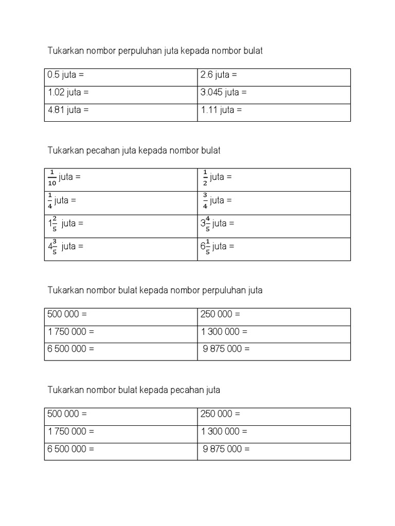 Hubungan Nombor Perpuluhan Juta Dan Pecahan Juta Dengan Nombor Bulat | PDF