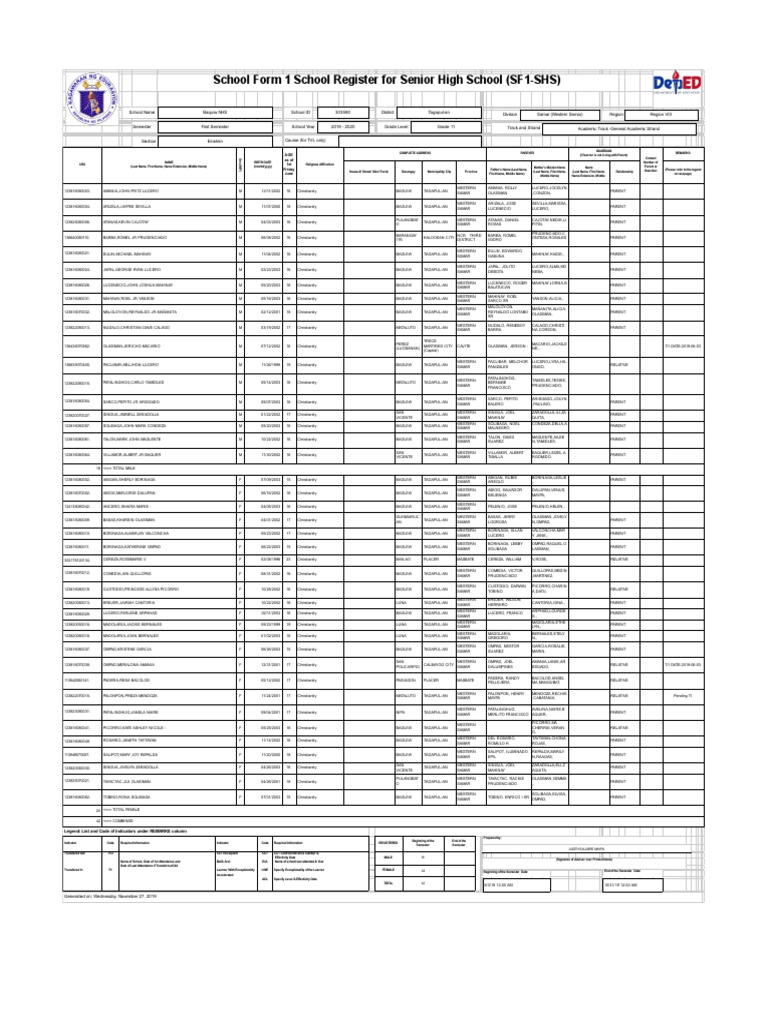 School Form 1 (SF 1) | PDF