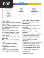 PDF Lagu Mars PKK | PDF