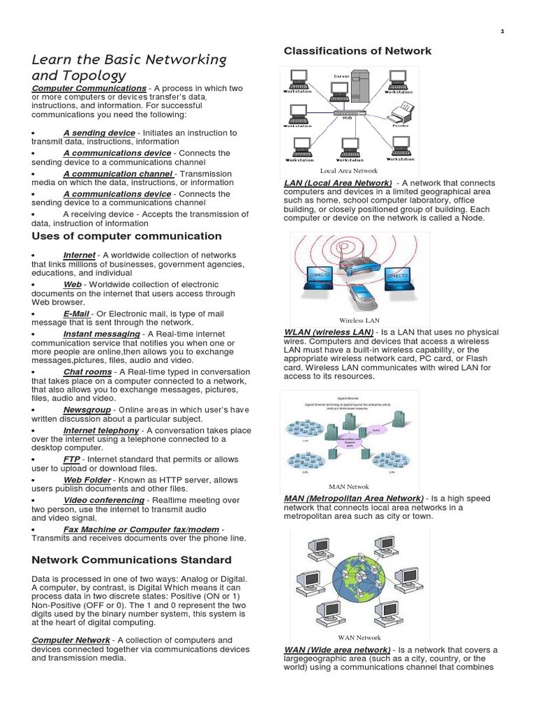Networking | PDF | Network Topology | Wireless Access Point