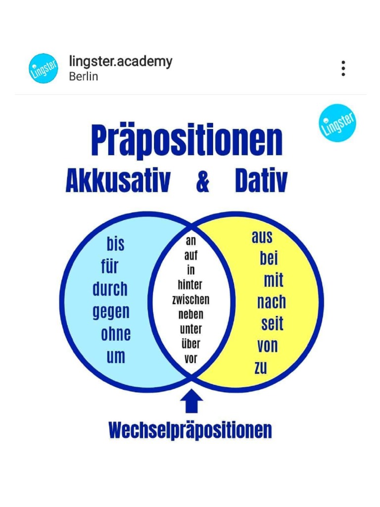 Deutsch Kurs-Präpositionen Akkusative & Dativ | PDF