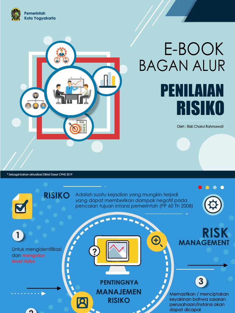 Bagan Alur Penilaian Risiko 2643 PDF | PDF