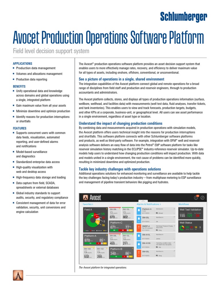 15 Is-0155 - Ps - Avocet - Production - Operations - Software | PDF ...