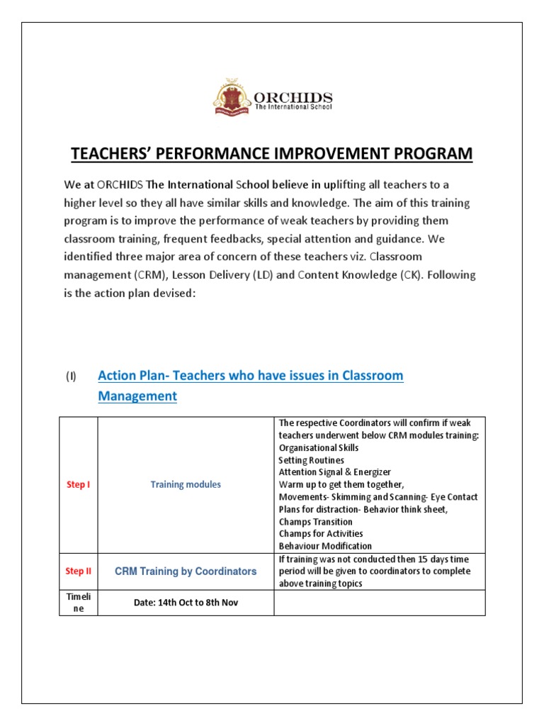 Action Plan For Improving Performance | PDF | Teaching | Teachers
