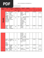 Abyip 2022 With Reference Codes | PDF | Change | Environment