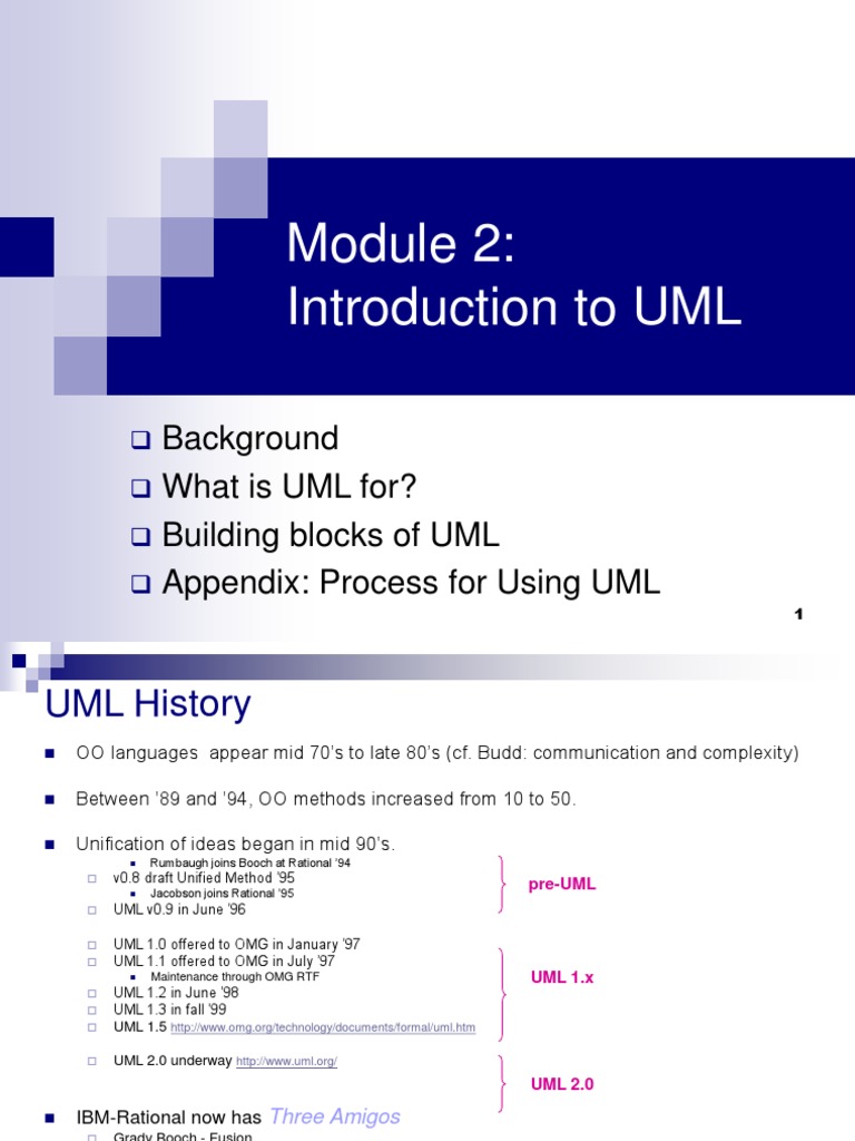 An Introduction to the Building Blocks of UML | PDF | Unified Modeling ... An Introduction to the Building Blocks of UML | PDF | Unified Modeling ...
