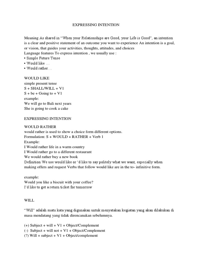 Expressing Future Plans and Intentions: A Guide to Using "Will", "Would ...