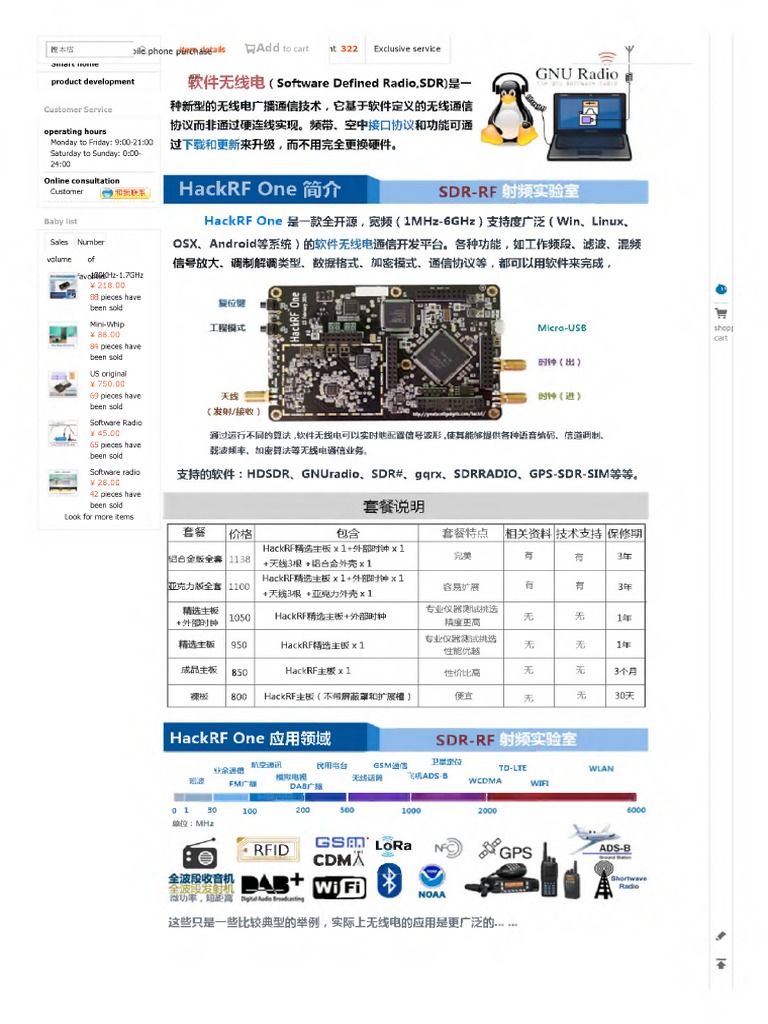 Taobao HackRF One PDF | PDF