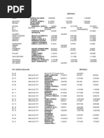 QC MTC and RTC Directory | PDF