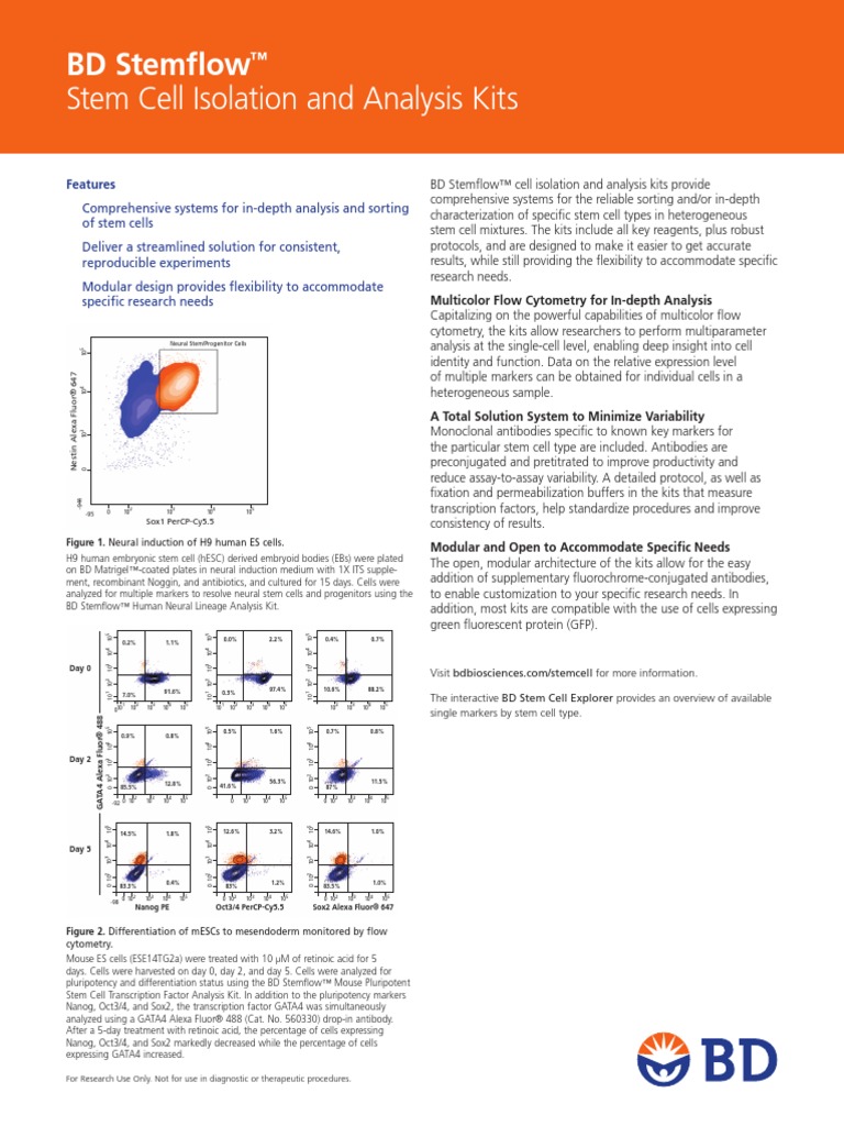 BD Stemflow StemCell Isolation Analysis Kit PDF | PDF | Haematopoiesis ...