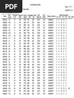 Anti Compound Function | PDF | Brake | Valve
