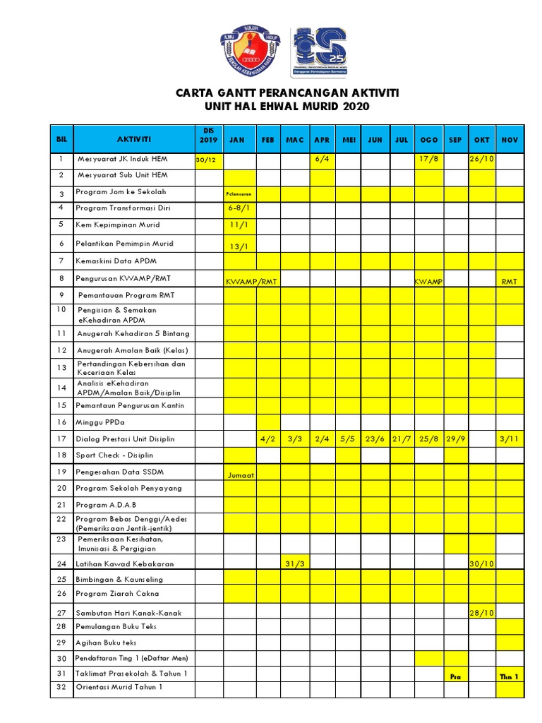 Carta Gantt Unit Hal Ehwal Murid 2020 SK Rasa | PDF