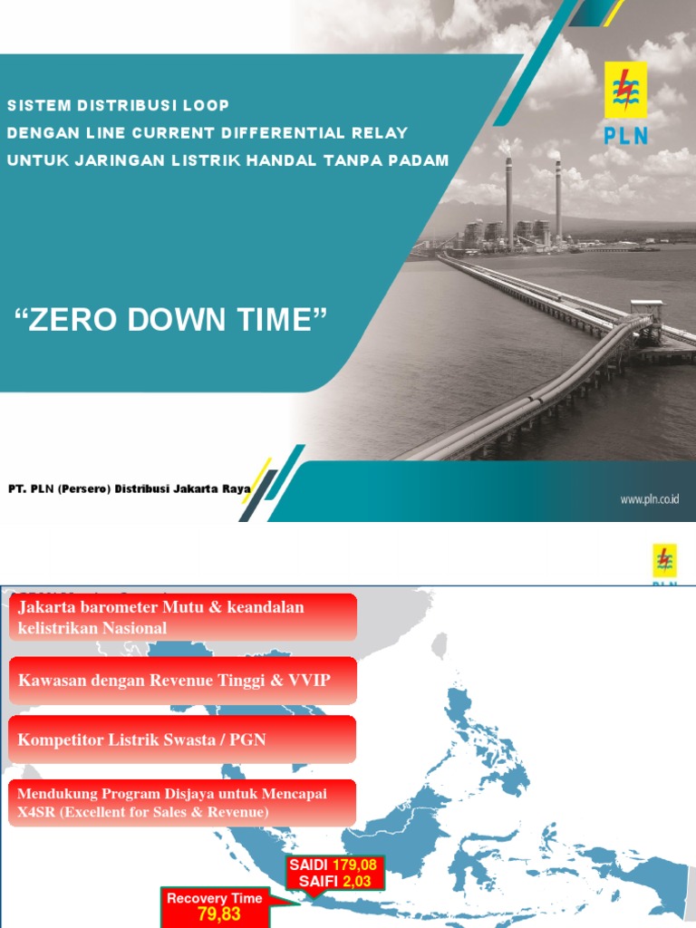 Zero Down Time PLN | PDF